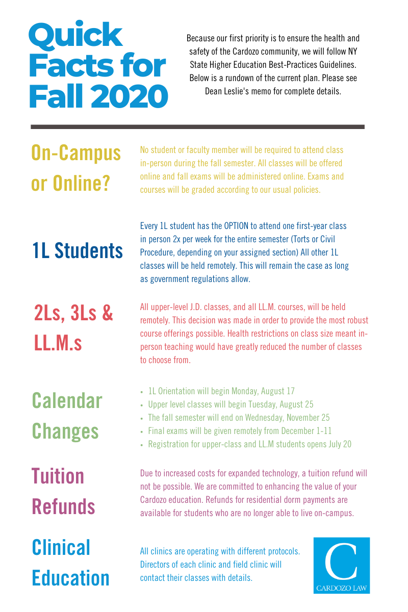 Quick Facts for Fall 2020 | Cardozo Law